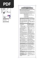 Soflax Tablets: Uses and Dosage Guide | PDF | Bloating | Nausea
