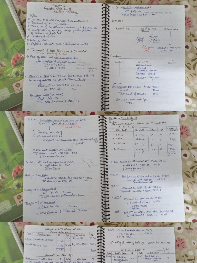 Banking Co Notes PDF | PDF