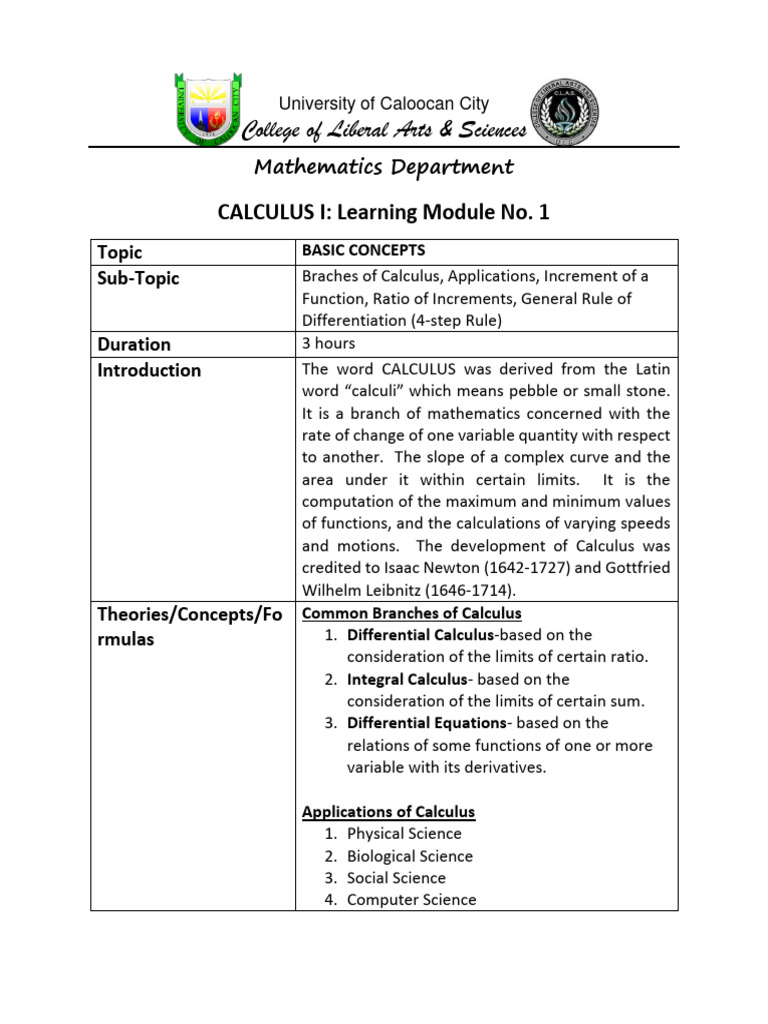 2024 Calculus I LM1 | PDF | Calculus | Derivative