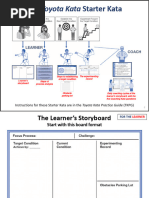 CAPRA Problem Solving Model Booklet - RCMP | PDF | Employment | Information