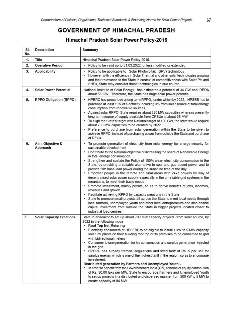 Government of Himachal Pradesh | PDF | Solar Power | Renewable Energy