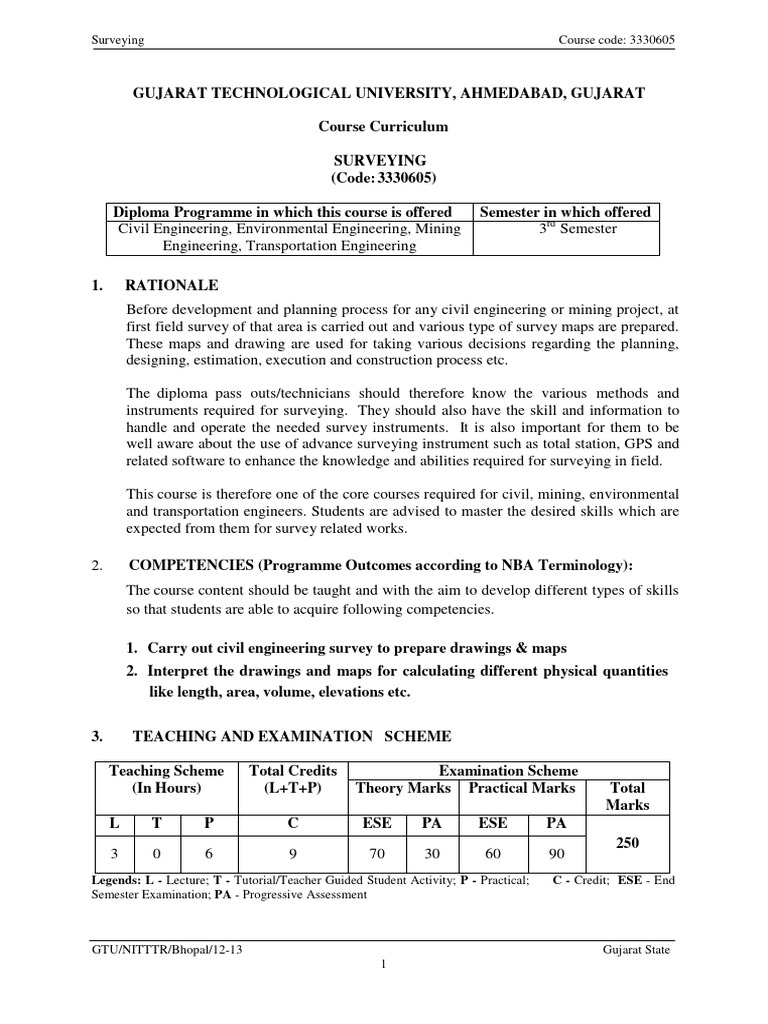 Survey Marker Symbols in Surveying | PDF | Surveying | Compass