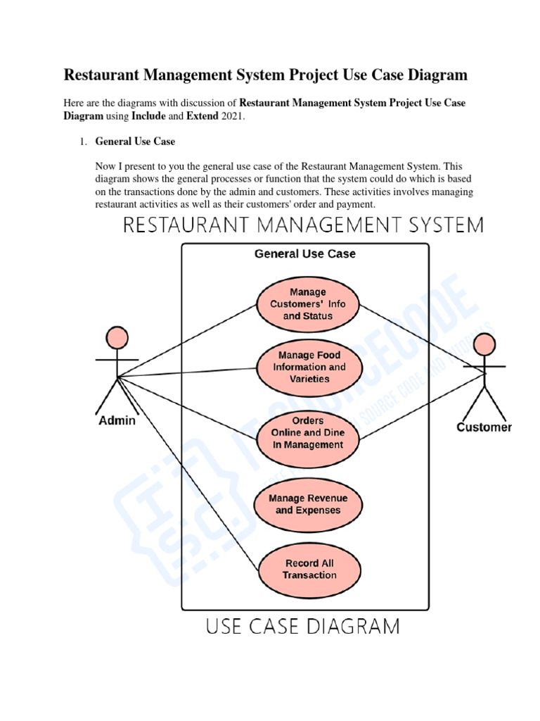 Restaurant Management System Project Use Case Diagram | PDF | Computers