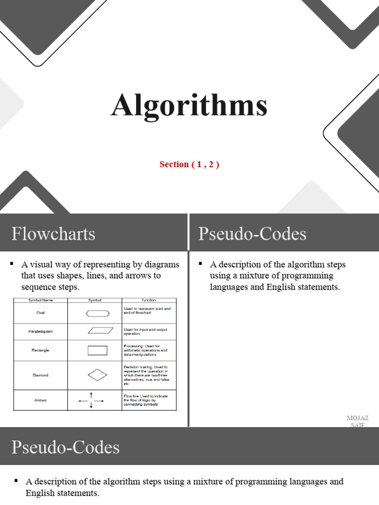 Algorithms Section 1,2 | PDF | Algorithms | Mathematical Logic