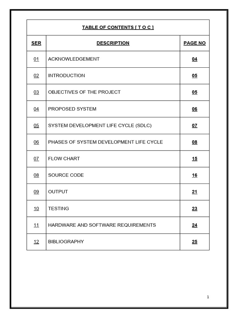 Food Order Processing Management | PDF | Software Testing | Software