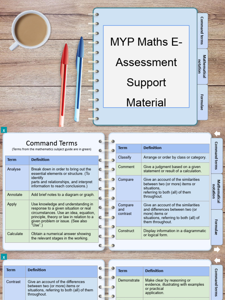 MYP Maths E-Assessment Support Guide | PDF | Trigonometric Functions ...