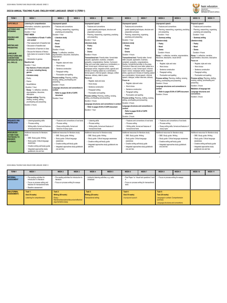 Grade 12 English Home Language ATP | PDF | Essays | Reading Comprehension
