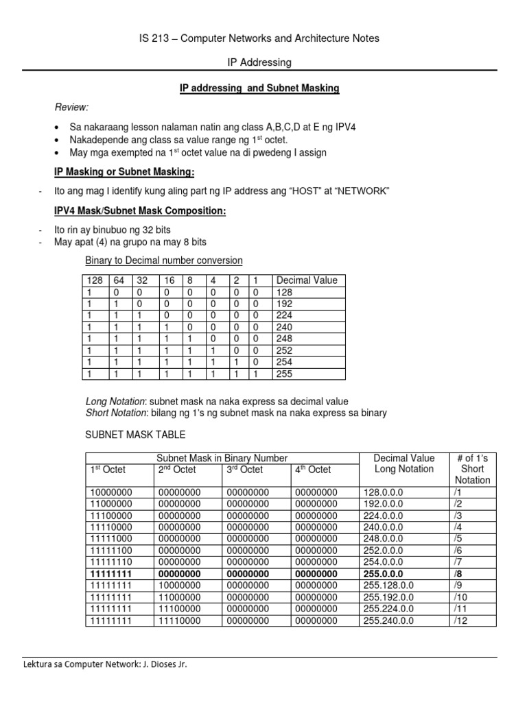 A. IP Addressing - Part 3 Subnet Masking | Download Free PDF | Ip Address | Telecommunications