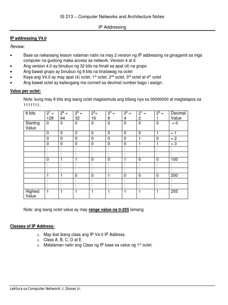 A. IP Addressing - Part 2 | PDF A. IP Addressing - Part 2 | PDF