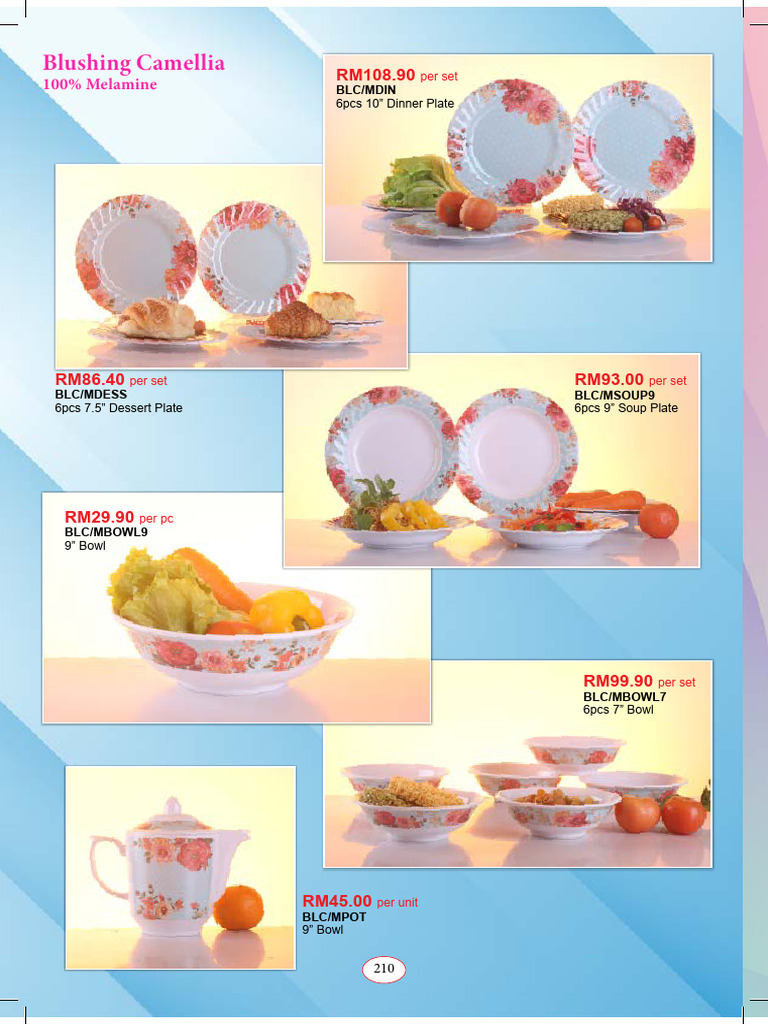 Melamine 2024 | PDF | Tableware | Cooking
