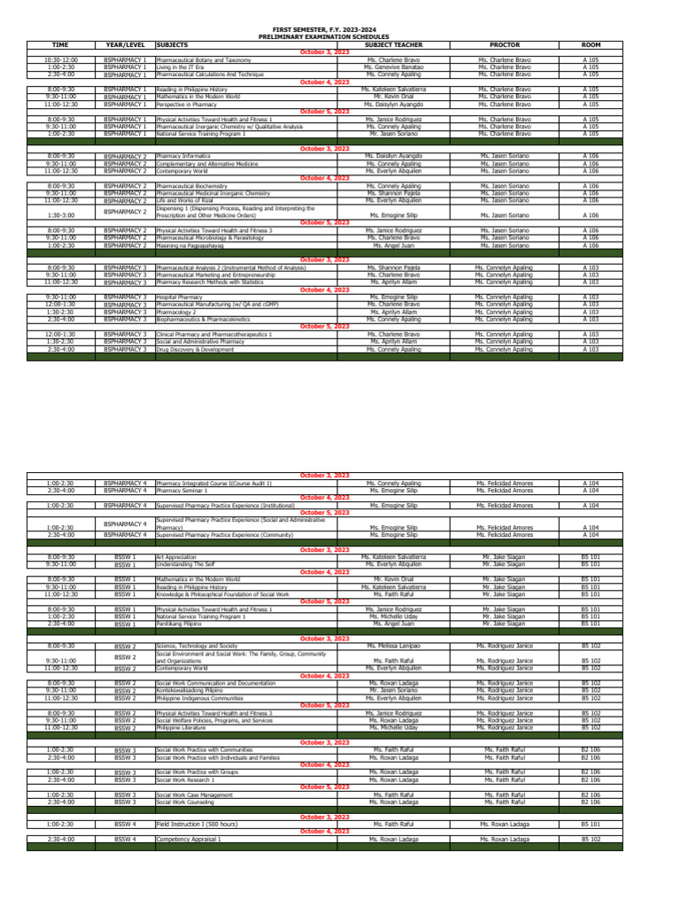 Prelim 1 Pdf Pharmacology Medicine