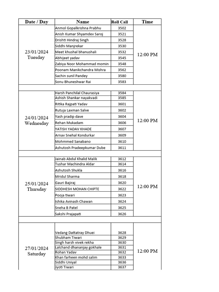 TYBMS Project Work Time Table 2023-2024 | PDF