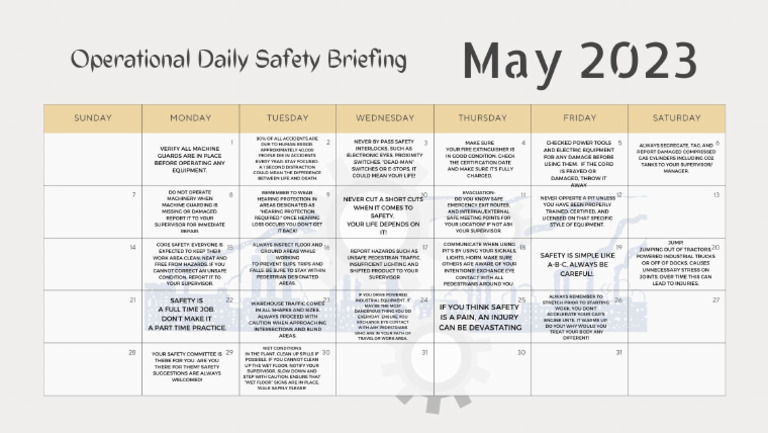 Operational Daily Safety Message | PDF