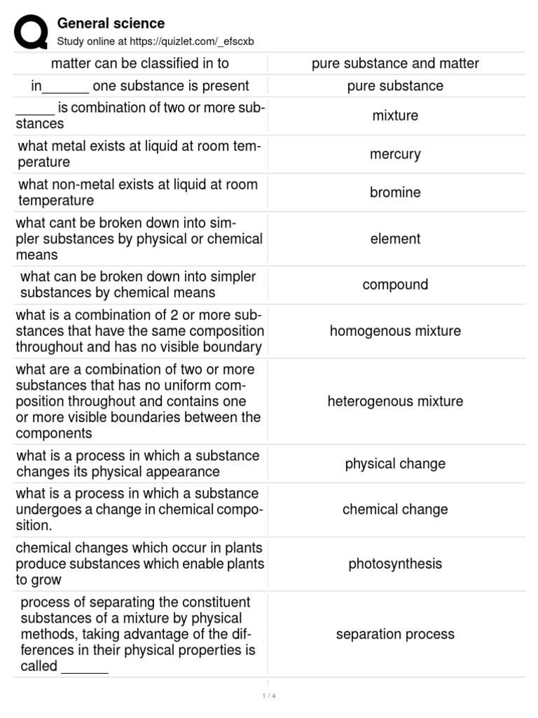 G.S Flash Card | PDF