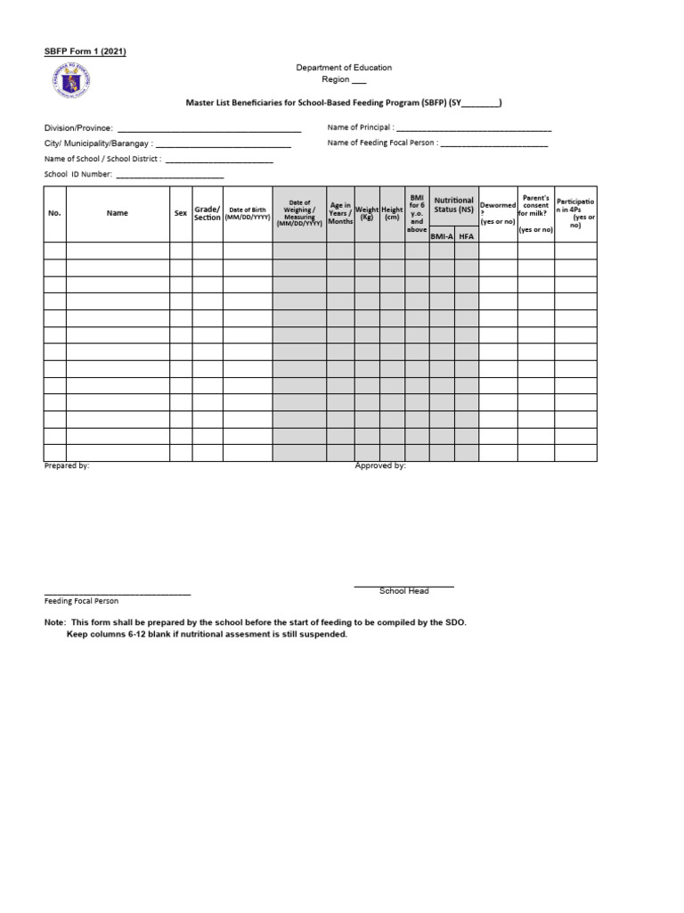 SBFP Forms 1 6 | PDF | Nutrition | Diet & Nutrition