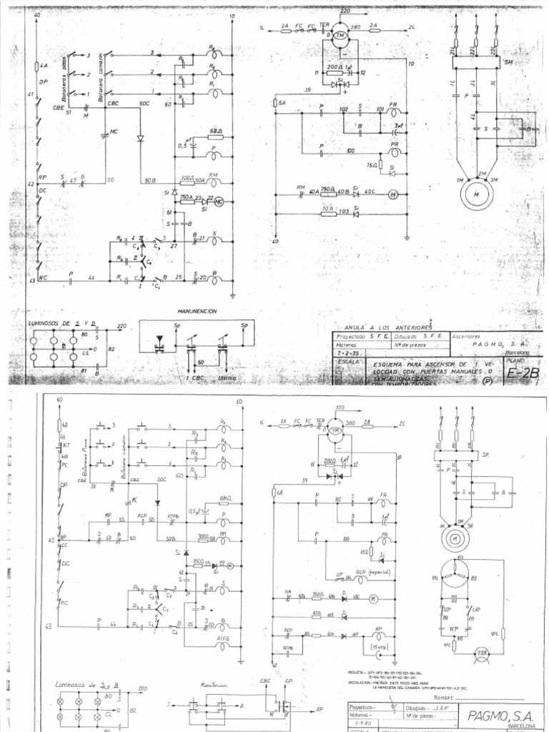 Pagmo - Esquemas Varios | PDF
