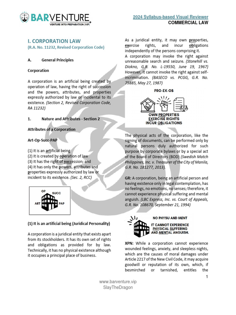 Commercial Law BarVenture 2024 | PDF