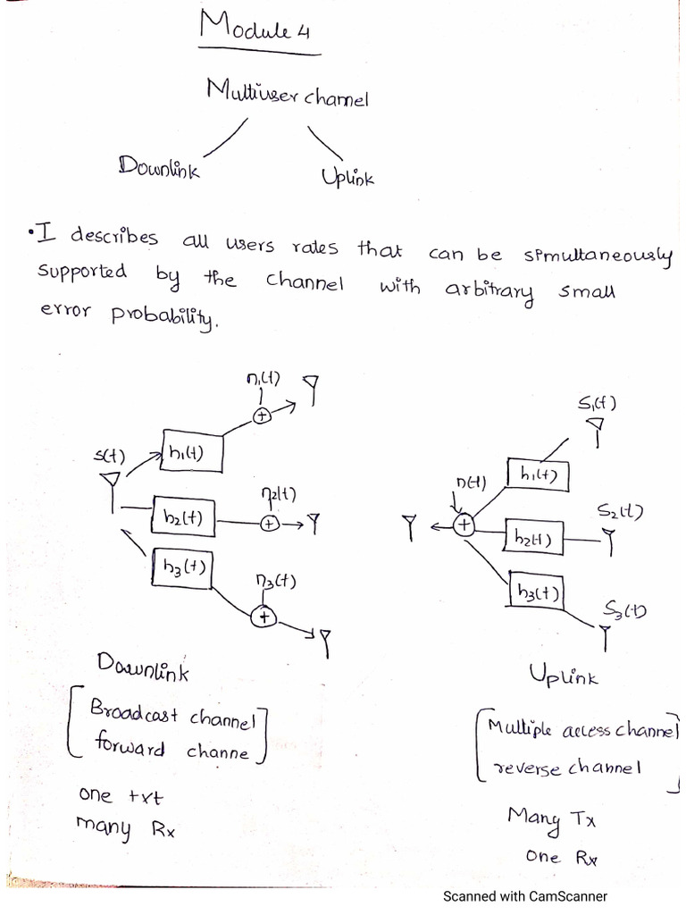 WC Module 4 Overview | PDF