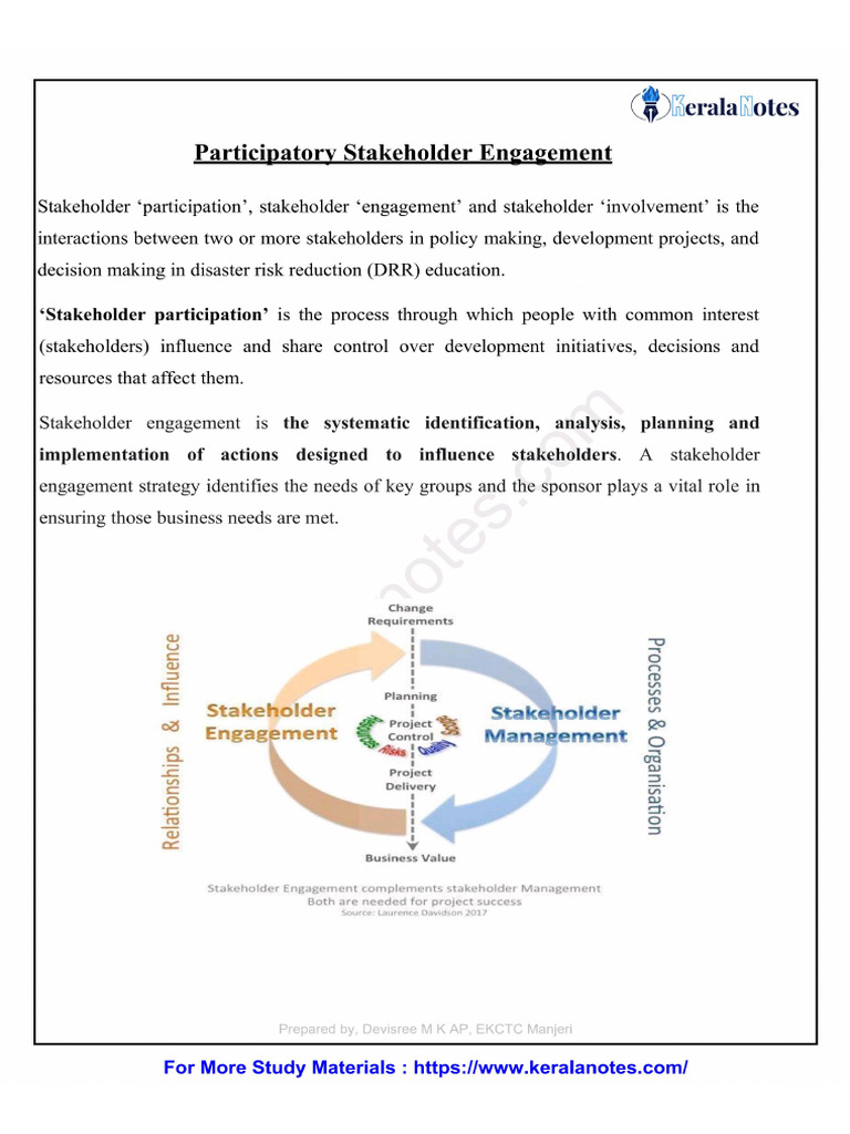 Module 4 Disaster Management Notes - Kerala Notes - MOHAMED ASHARDEEN B ... Module 4 Disaster Management Notes - Kerala Notes - MOHAMED ASHARDEEN B ...