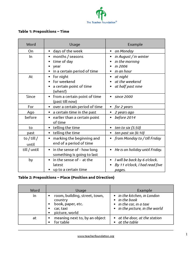 List of Prepositions | PDF | Workweek And Weekend