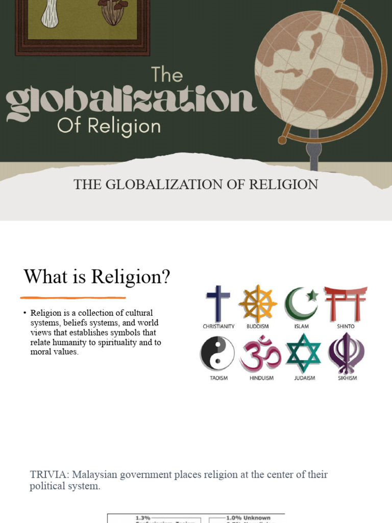 Globalization and Major World Religions | PDF | Muhammad | Religious Faiths