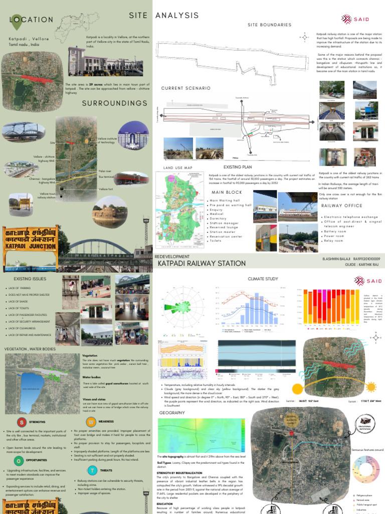 Site Analysis - Katpadi | PDF