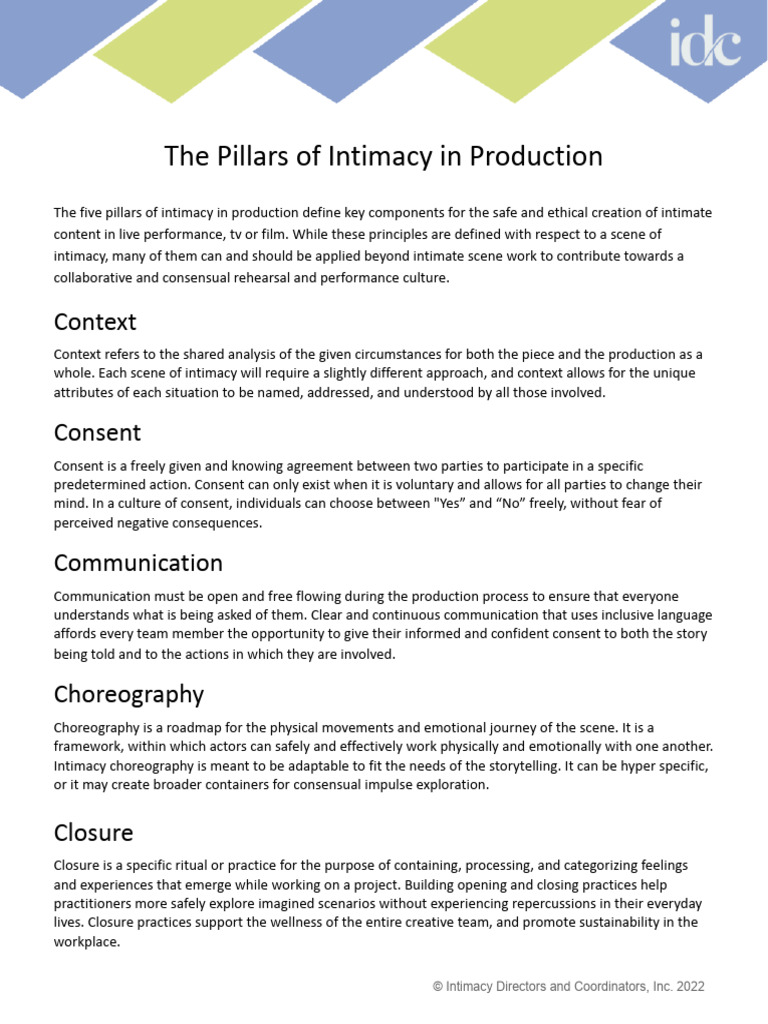 The Pillars of Intimacy in Production v2 | PDF