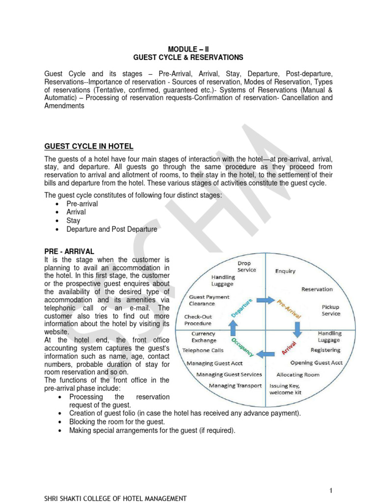 Guest Cycle and Reservations | PDF | Travel Agency | Business