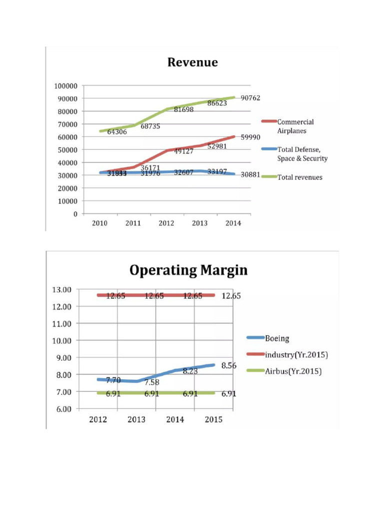 New Microsoft Word Document | PDF