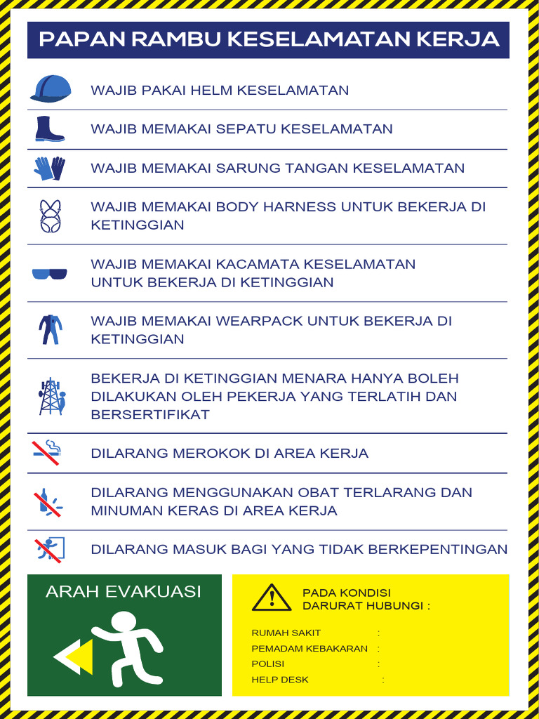 Rambu Keselamatan Kerja dan K3 | PDF