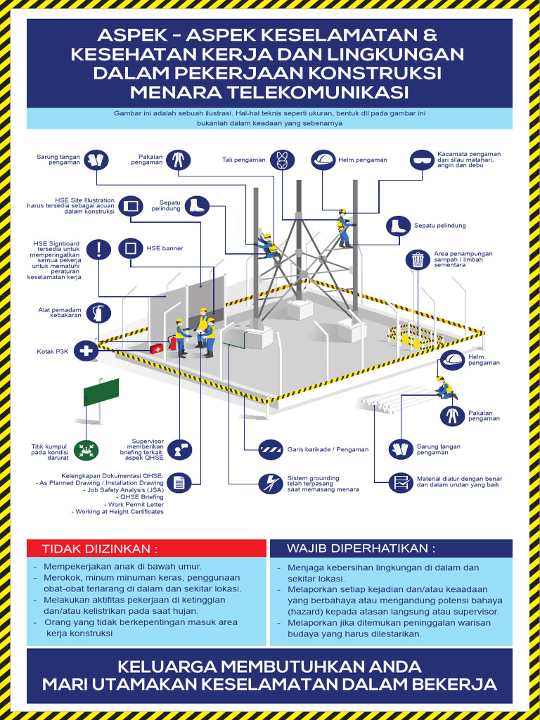 Hse Site Illustration 1000mm X 1600mm Pdf