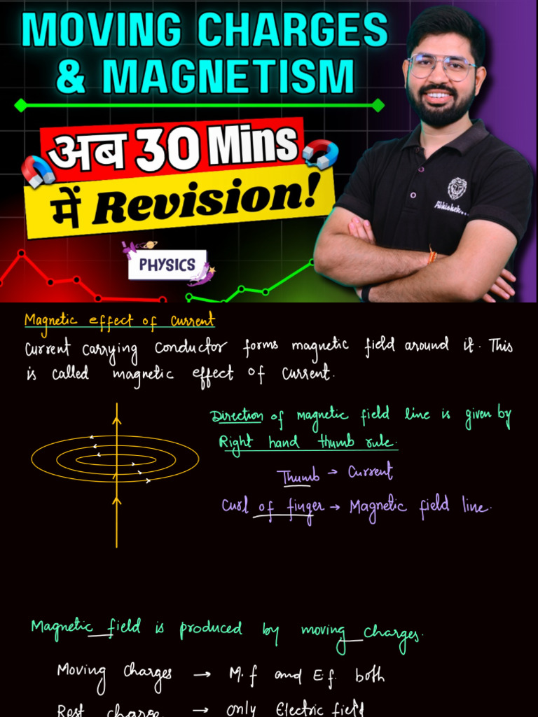 Short Notes Moving Charges and Magnetism | PDF