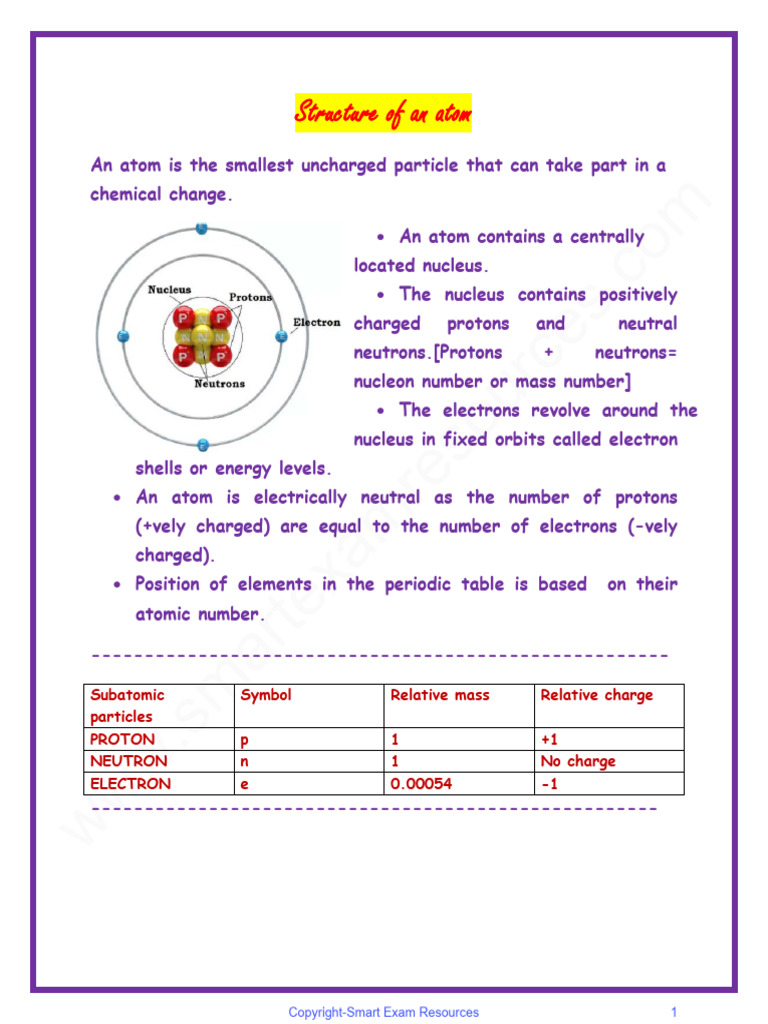 2.2 Atomic Structure and Periodic Table | PDF | Atomic Nucleus | Atoms