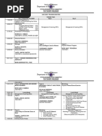 Sample School Gad Activity Design | PDF | Employment | Gender Equality