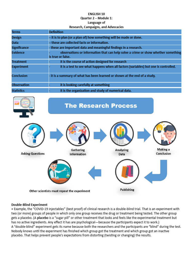 English 10 q2 Reviewer | PDF | Placebo | Experiment