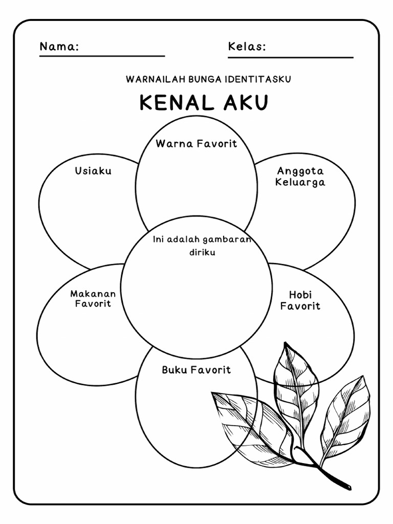 Identitas Diri Anak | PDF
