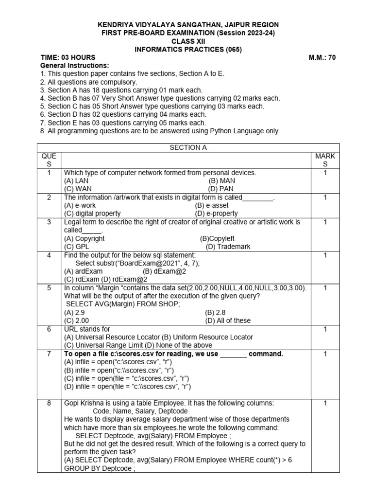Info Pract Xii QP PB 1 Set 1 | PDF | Integer (Computer Science) | Computer Programming