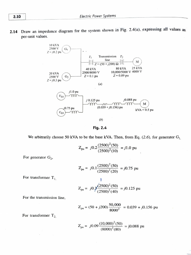 Assignment-4 Power System Analysis.. | PDF