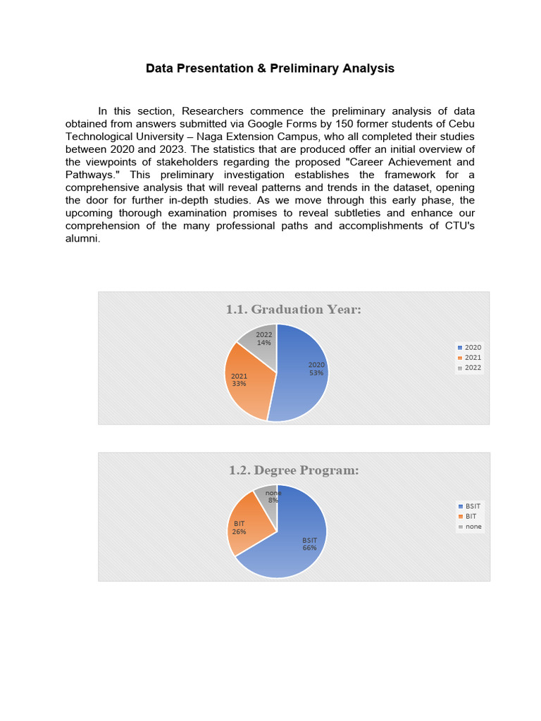 Data Presentation and Prelimenary Analysis | PDF | Business ...
