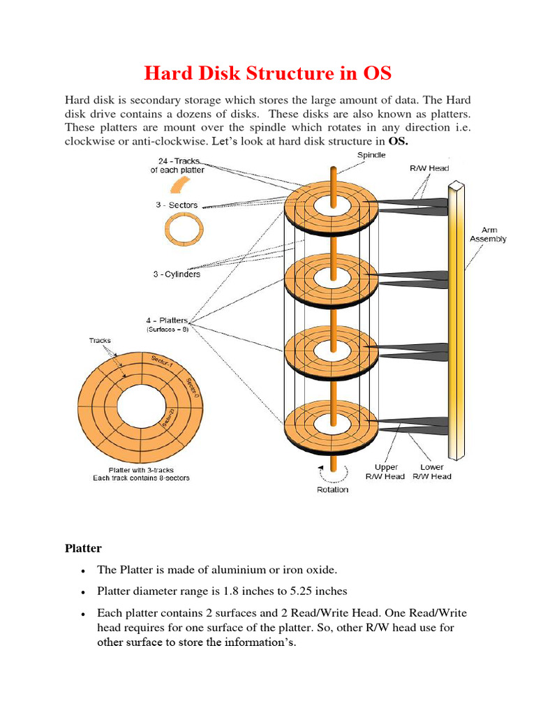 Hard Disk Structure in OS | PDF