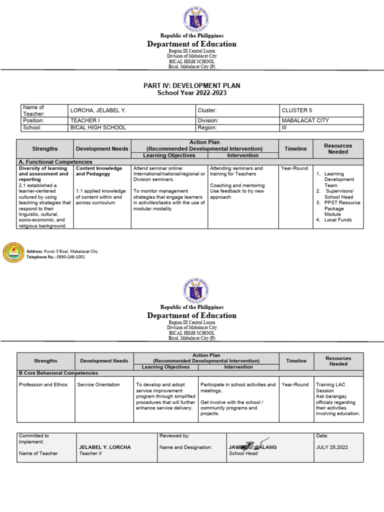 Part IV Development Plan Template | PDF | Teachers | Learning