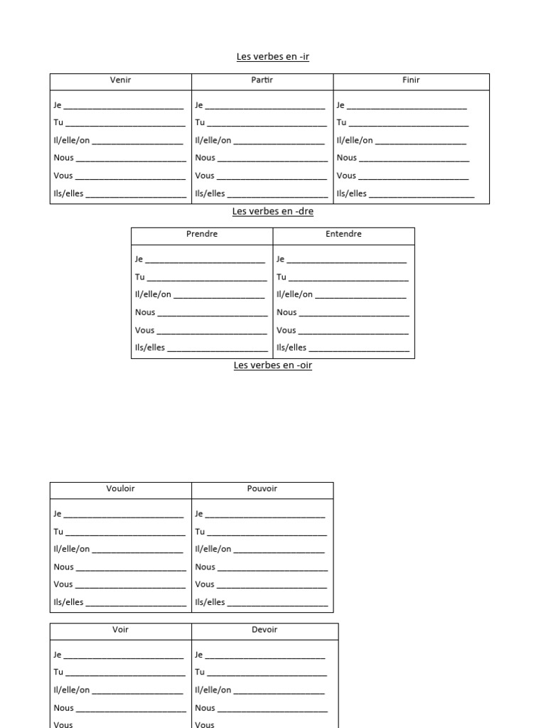 Conjugaison des verbes en -ir, -dre, -oir | PDF | Arts du langage et ...