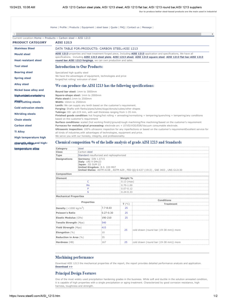 AISI 1213 Carbon Steel Plate, AISI 1213 Sheet, AISI 1213 Flat Bar, AISI ...