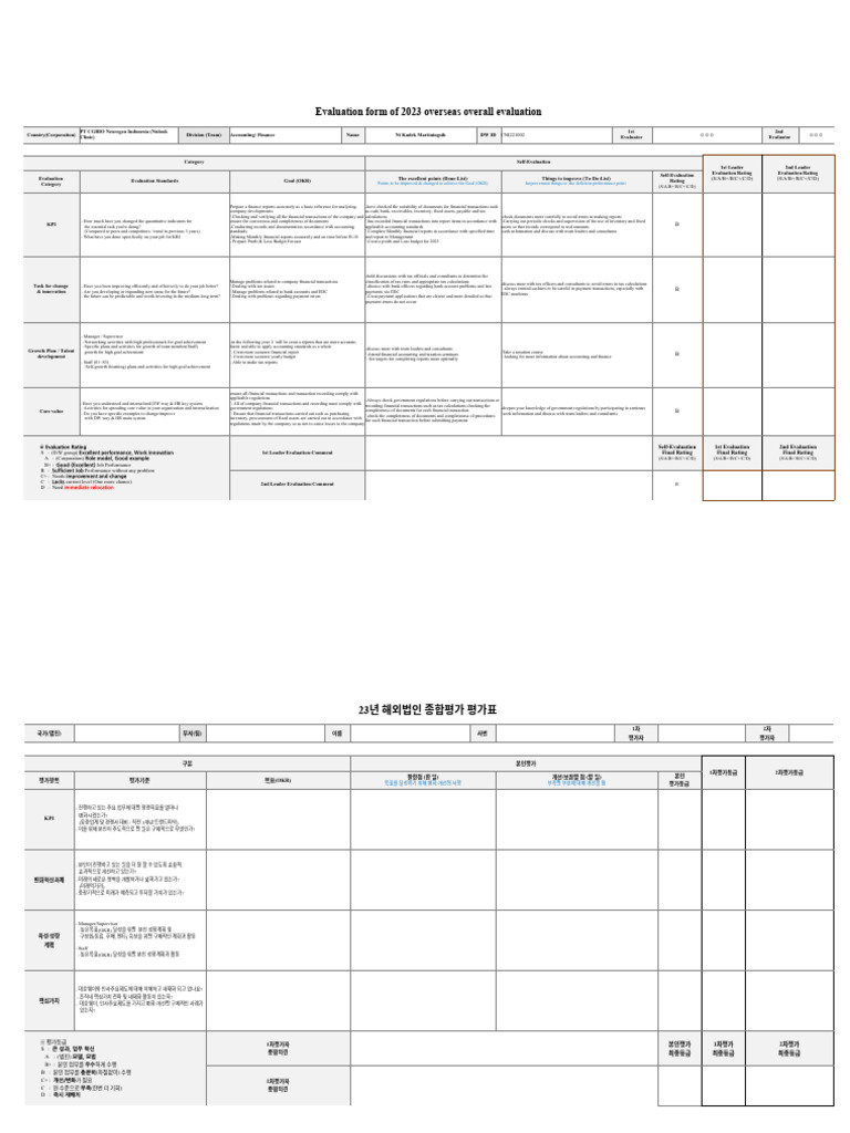 (Form) 2023 Overseas Overall Evaluation - 2023.12 Tini | PDF | Taxes ...