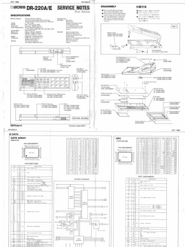 Boss Dr-220a-E Rhythm Drumcomputer | PDF