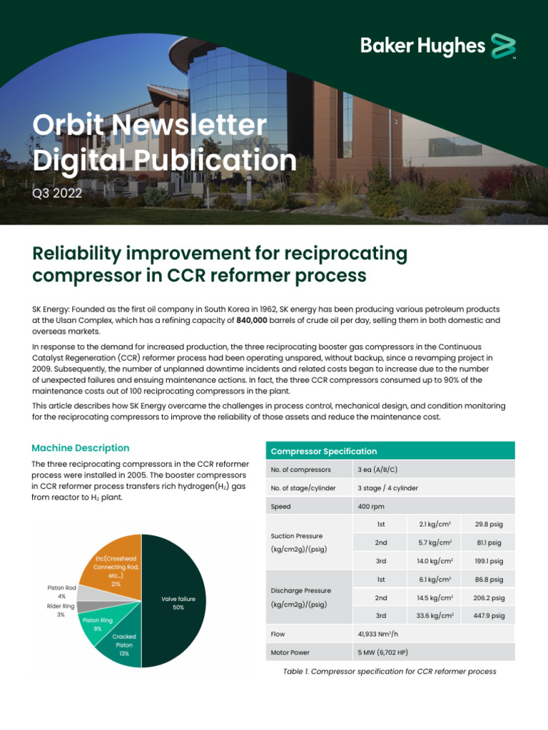 Reliability Improvement - Refinery Reciprocating Compressor | PDF ...
