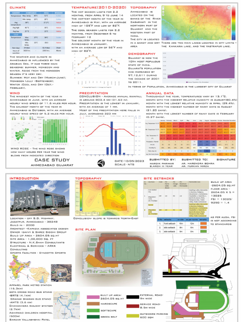 Clubhouse Design 3rd Year-Hardik - Parihar | PDF