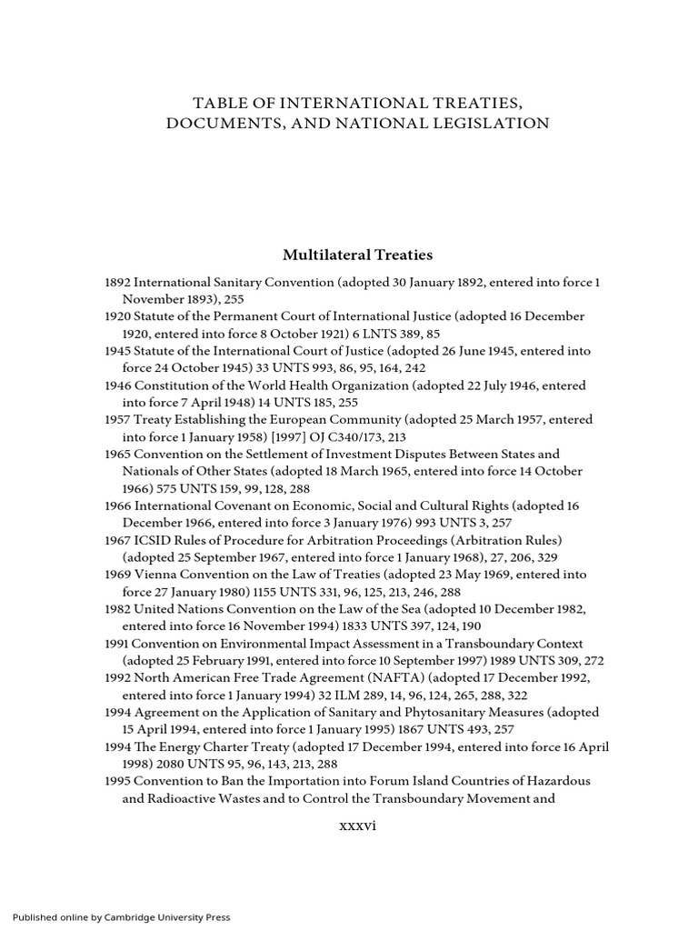 09.0 PP Xxxvi Xlvi Table of International Treaties Documents Andamp ...