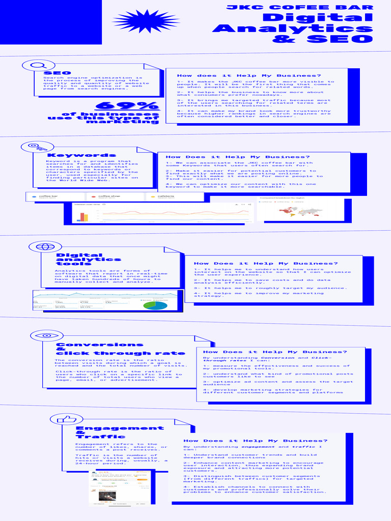 Digital Analytics & Seo: JKC Cofee Bar | Download Free PDF | Search Engine Optimization | Analytics