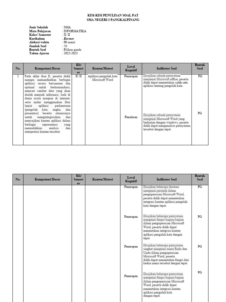 Kisi-Kisi Tik For Student | PDF